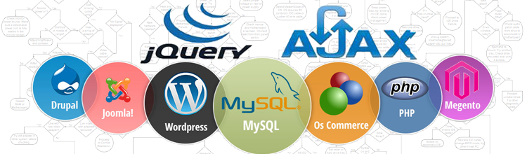 Open Source Web Technologies Webarc